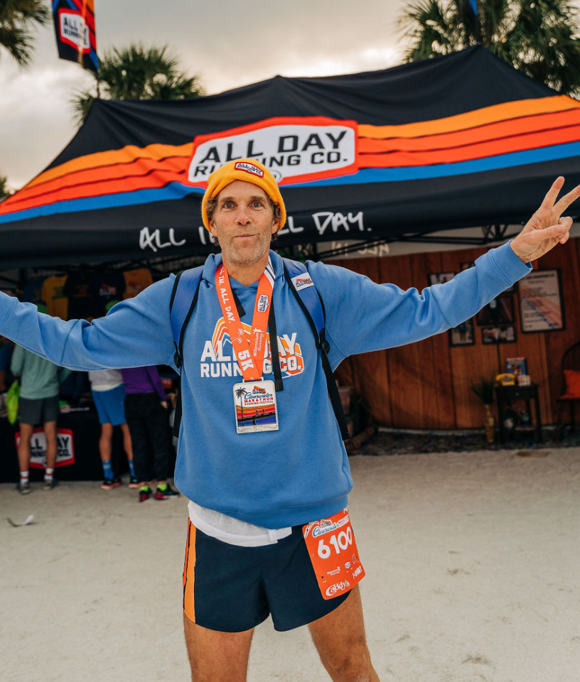 Getting Started – AllDayRunningCo