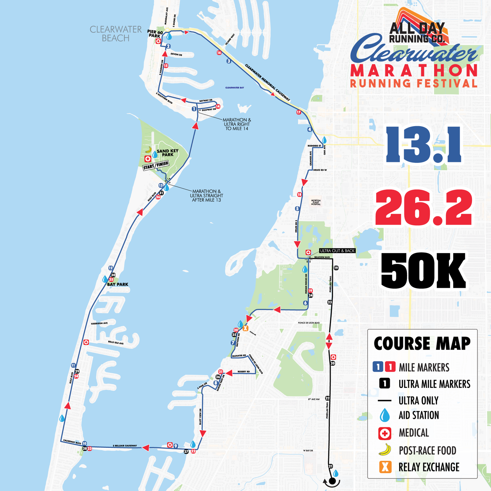 Clearwater – AllDayRunningCo